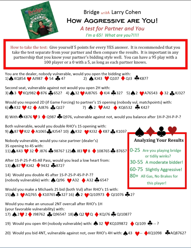 Two-Over-One GF -- Part 3 Forcing 1NT (continued) - Bridge Articles ...